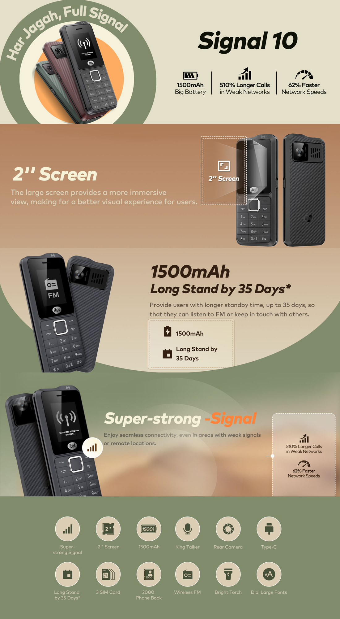 Signal 10 – itel Pakistan